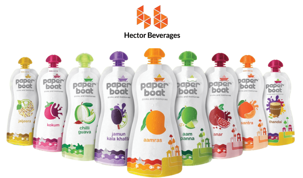 Digital Transformation for FMCG Brand | Case Study